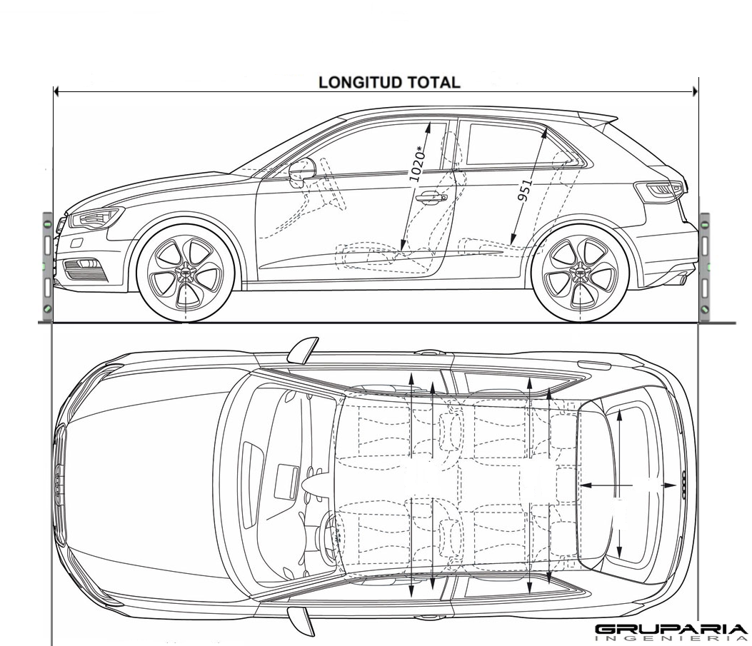 Como medir tu vehículo. – Gruparia Ingeniería